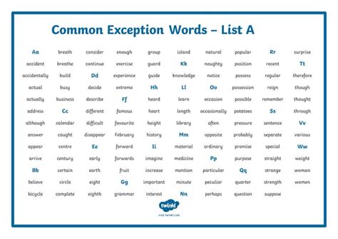 Common Exception Words Word Mat List Adocx