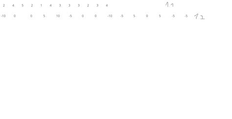 Solved Help Me Please I Have No More Than Hours Of Chegg Com