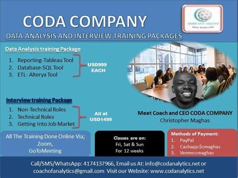 Tableau Crown Data Analysis Ltd Coda