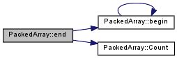 Audacity PackedArray Namespace Reference