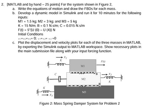 MATLAB And By Hand 25 Points For The System Chegg