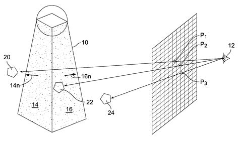 Stencil Buffer Patented Technology Retrieval Search Results Eureka