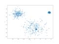 Scikit Learn Tutorial Beginners Guide To GPU Accelerated ML Pipelines NVIDIA Technical Blog