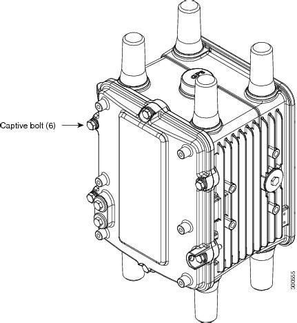 Cisco Connected Grid Router Hardware Installation Guide Opening And Closing The Router