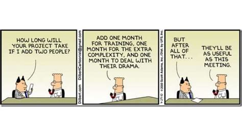 The Funny Side Of Project Management Pptx