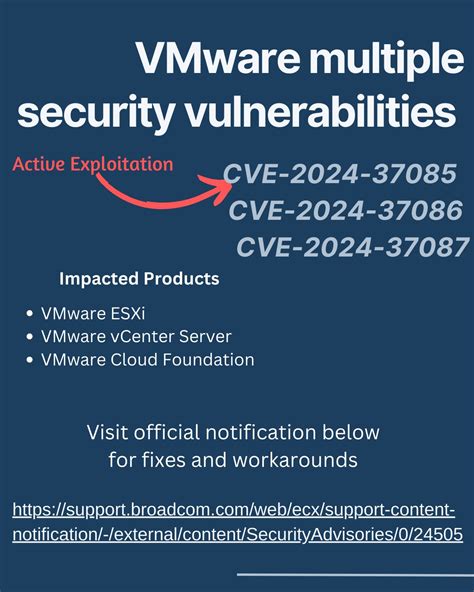 Muhammad Yahya P On Linkedin Cybersecurity Vulnerabilities Patch Vmware