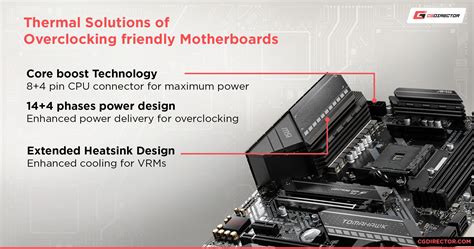 What Is A Motherboard S Chipset And Why Does It Matter