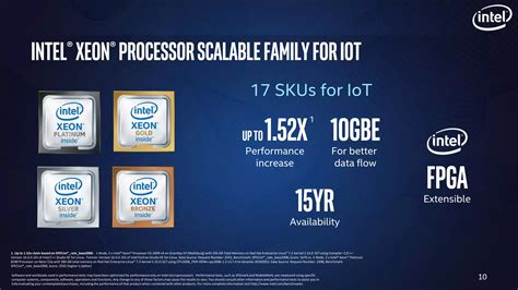 the intel xeon scalable processor and iot ppt