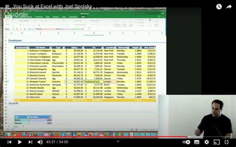 Sandra Simonovic On Linkedin Exceltips Excelskills Exceltraining