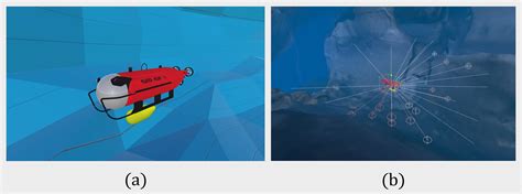 Github Dadecampo Saferlauv Safe Reinforcement Learning For Autonomous Underwater Vehicles