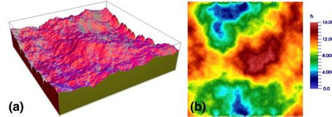 a fractal surface generated by a well‐known diamond‐square