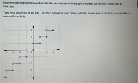 Solved Examine This Step Function And Identify The Key Features Of The Graph Including The