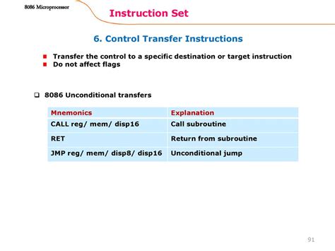 8086 Microprocessor Op Jindal University Ppt Download