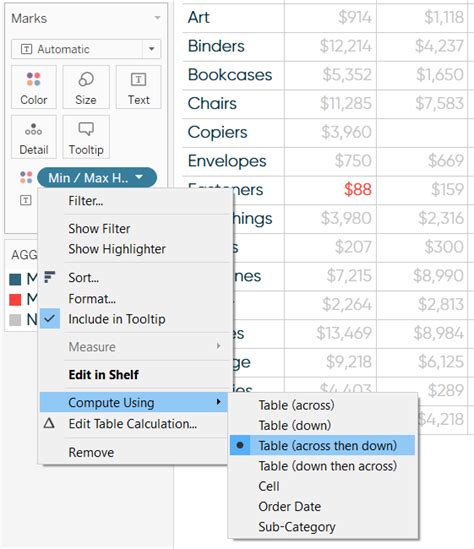 How To Highlight The Highest And Lowest Points In Tableau