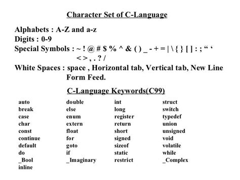 C Language Unit 1