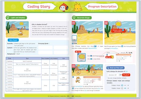 learning materials coding story robots and coding products robots