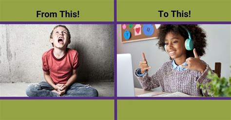 Free Brain Training Information Sessions Learningrx Of Peoria 30