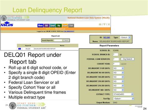 Ppt Using Nslds Powerpoint Presentation Free Download Id3297901