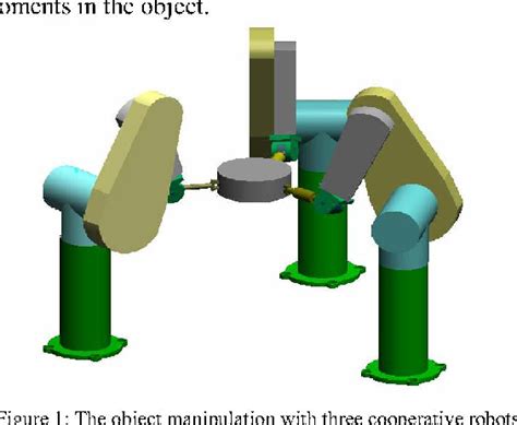 Figure 1 From Multiple Impedance Control Of Space Free Flying Robots Using Virtual Object Grasp