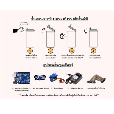 1ชุด Pj Rf002 ชุดถังขยะอัตโนมัติ เพื่อการศึกษา Arduino Uno R3 Ultrasonic Sensor Servo