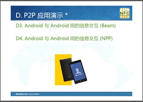 Nfc技术概览 Csdn博客 Nfc技术概览 Csdn博客