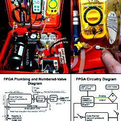 Annotated FPGA Components Plumbing And Wiring