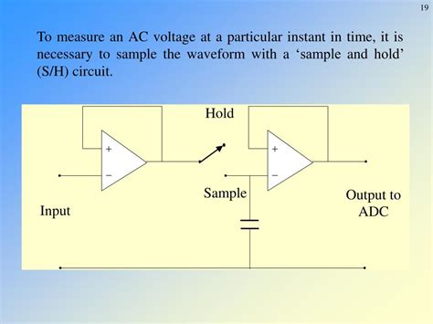 PPT Ninth Lecture Analog To Digital Converter ADC And Digital To Analog Converter DAC