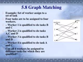 PPT Graph Matching PowerPoint Presentation Free Download ID