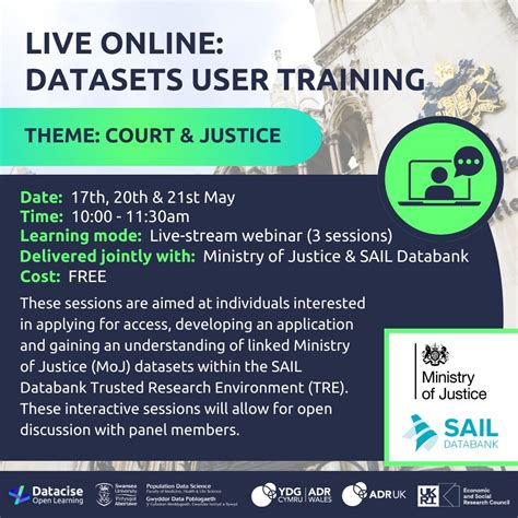 Learn Data First With Datacise Live Online Datacise Open Learning Posted On The Topic Linkedin