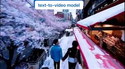 Meet Sora The New Text To Video Tool By Openai Ahmad Abdul Ghaffar Posted On The Topic Linkedin