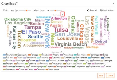 How To Create A Word Cloud Chart With Examples