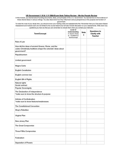 Gov Dba Government Dba Review Guide Us Government 1 And 1 Dbaexam Note Taking Review We The