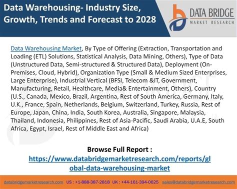 Ppt Data Warehousing Market Powerpoint Presentation Free Download