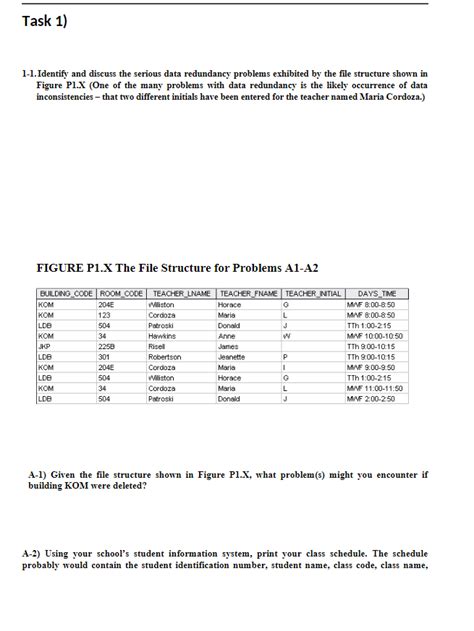 Solved Database Design Erds You Can Use The