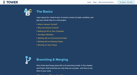 Want To Learn About Git And GitHub In A More Fun Way DEV Community