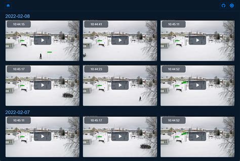 14 Open Source Free Nvr Solutions For Home And Business Security