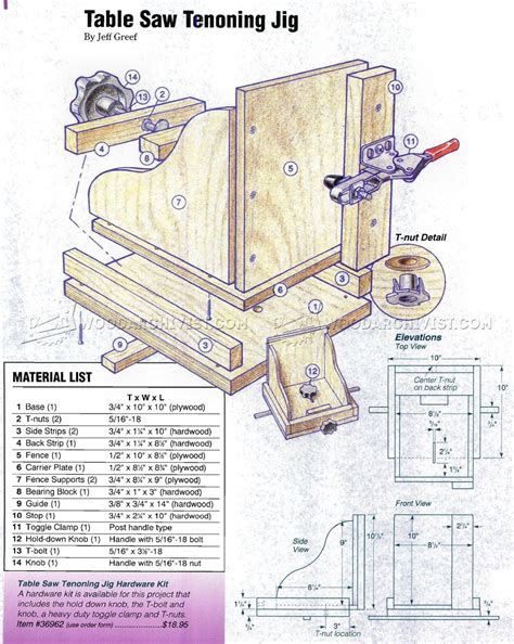 Table Saw Wood Joinery At Frank Keith Blog