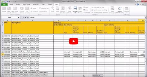canoe diva automated test and validation of vehicle diagnostics in