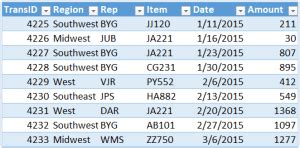 Date Data Validation Drop Down Excel University