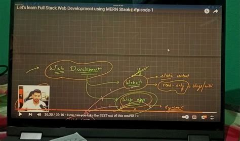 Lucky Raj On Linkedin Lovebabbar Codehelp