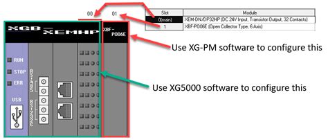 initial motion configuration with pulse train outputs