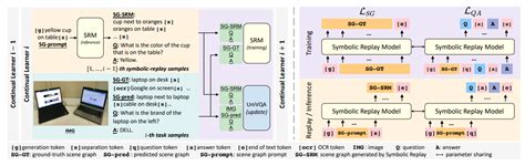 月 日七篇将开源论文代码分享 知乎