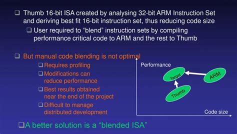 Embedded Systems Arm Swd Protocol By Wadix Technologies Medium