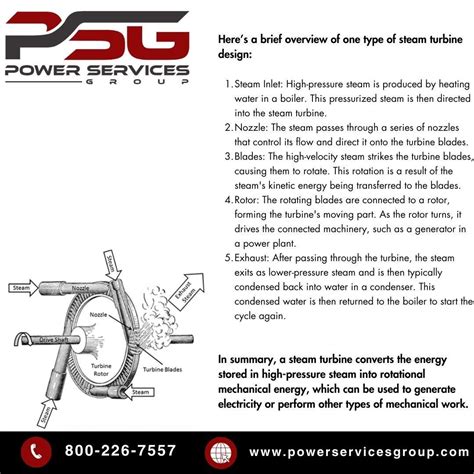 Steamturbine Turbine Psg Power Services Group Expert Experts Orbital Energy Services Steamturbine Turbine Psg Power Services Group Expert Experts Orbital Energy Services