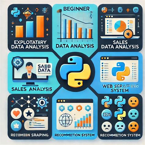 Datascience Pythonprojects Dataanalytics Careergrowth Suraj G