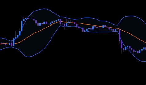 Mastering Cryptocurrency Trading With Gpt Generated Algorithms