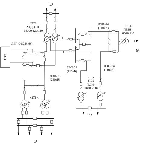 2 Составление главных схем электрических соединений