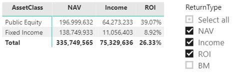 Powerbi Force DAX SWITCH Function To Use Strict Lazy Short Circuit Evaluation Stack Overflow