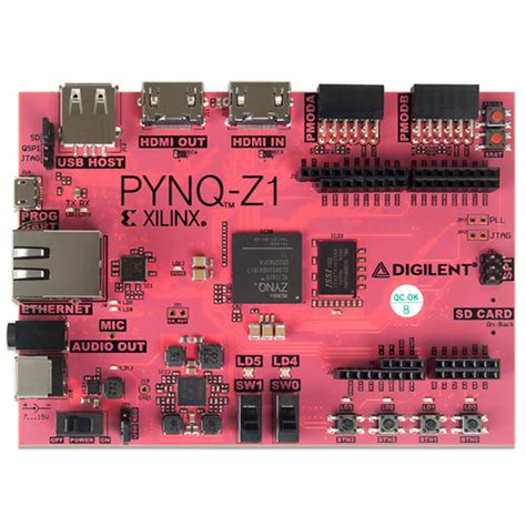 6003 410 017 Digilent Development Kit Pynq Z1 Python Productivity For