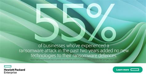 Andrew Dodd On Linkedin Cybersecurity Ransomware Lto Datastorage Lastinginnovation